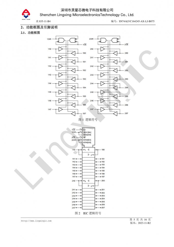 SN74ALVC164245 datasheet page 5