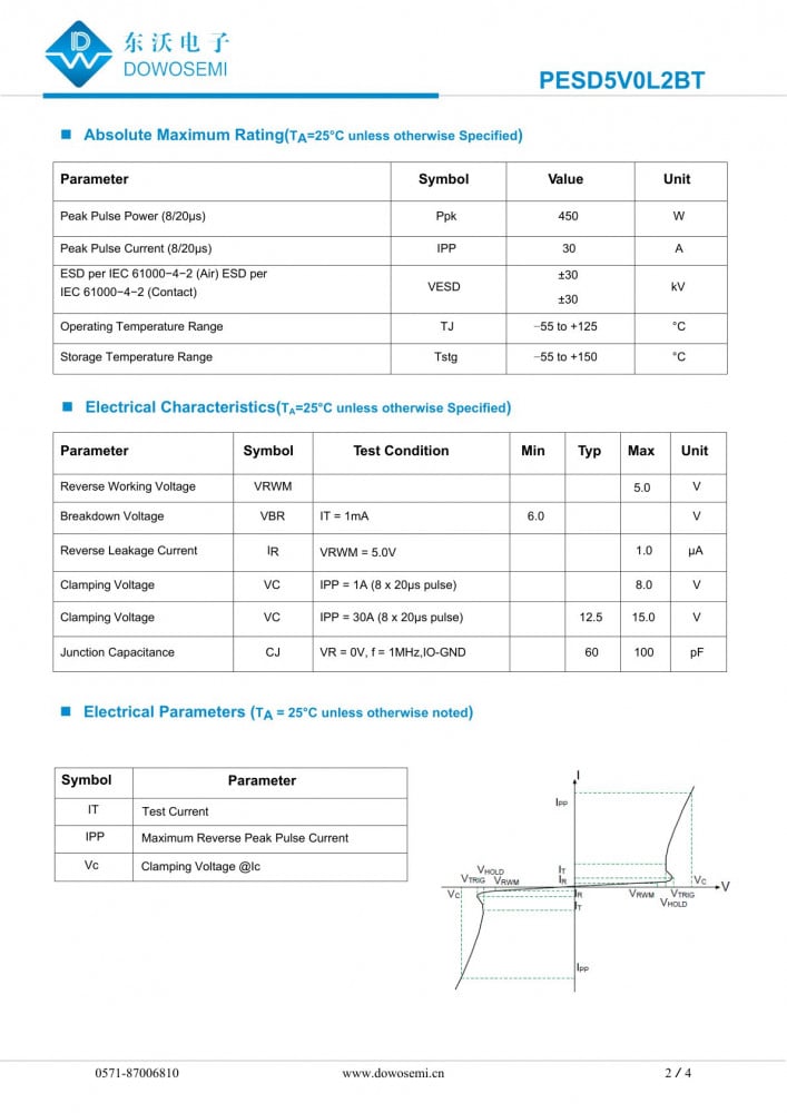 PESD5V0L2BT technical document page 2