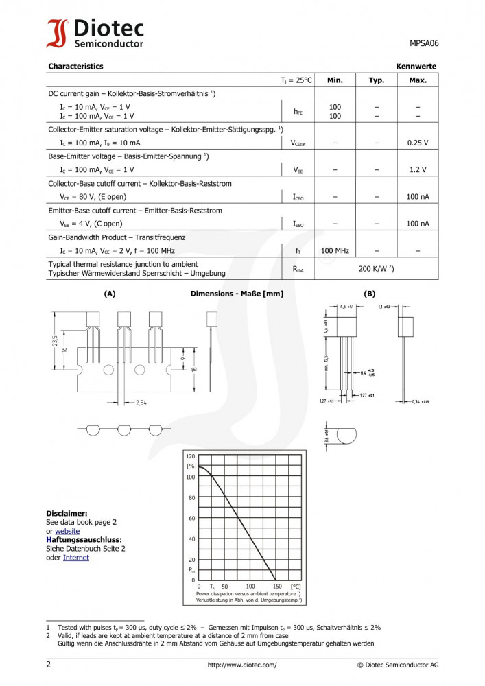 DIOTEC MPSA06 document page 2