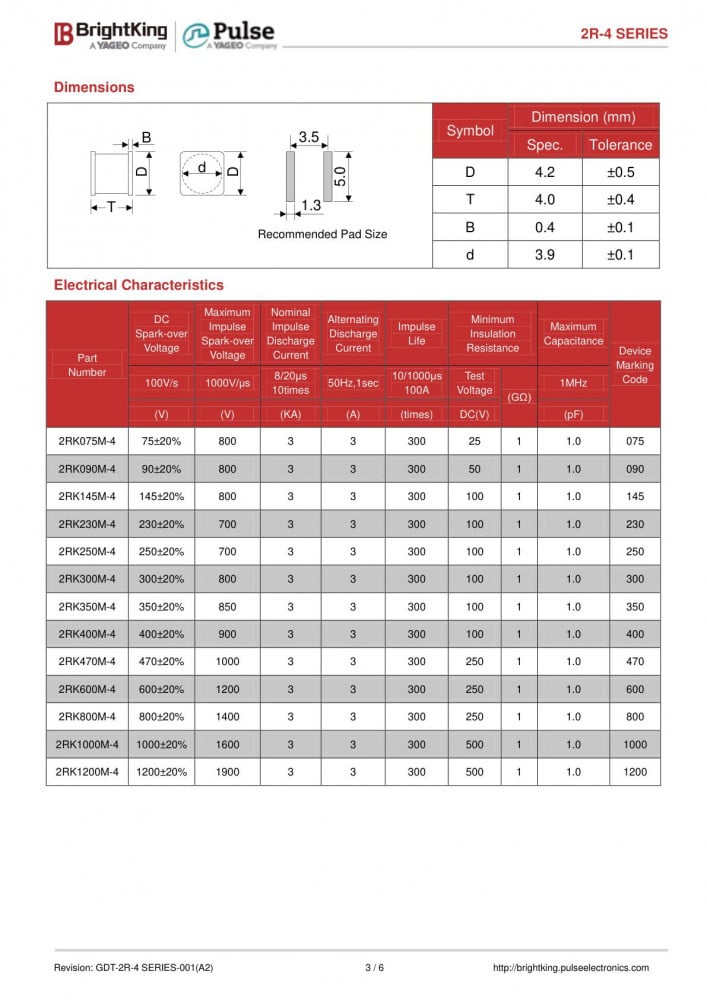 2RK230M-4 datasheet page 2