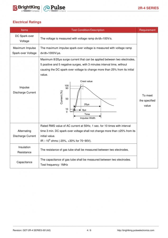 2RK230M-4 datasheet page 3