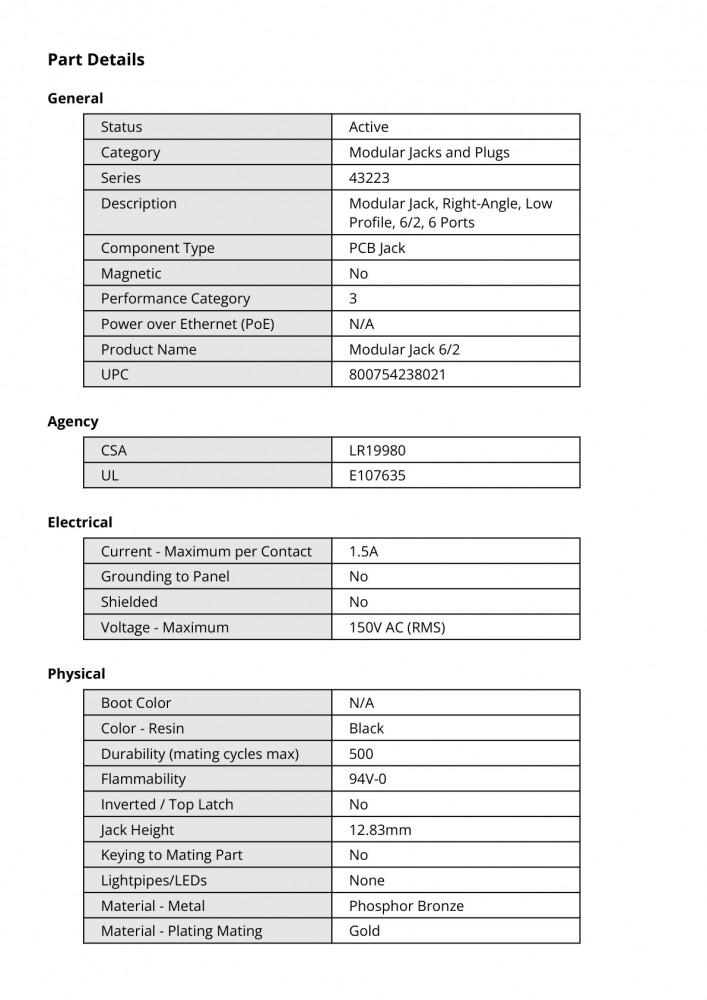 Product document page 2