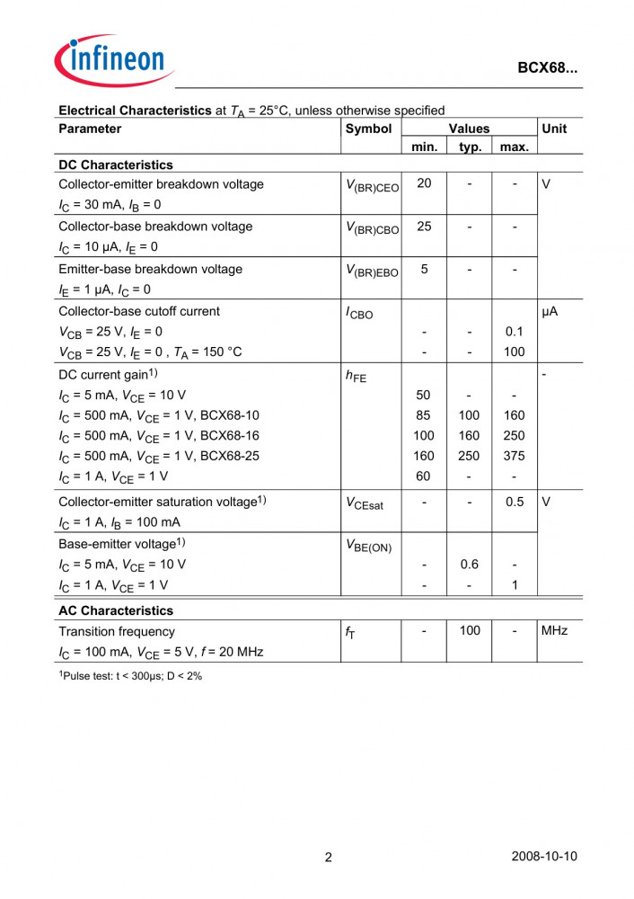 BCX68-16E6327 datasheet page 2