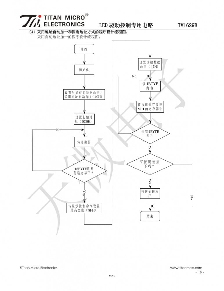 TM1629B technical document page 10