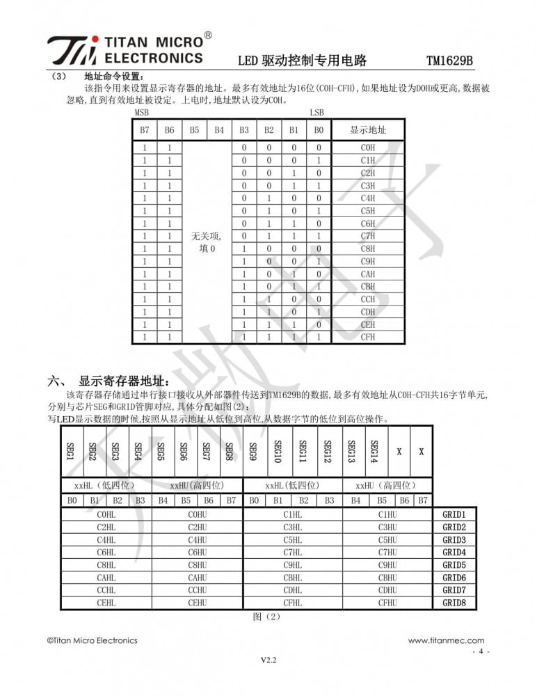 TM1629B technical document page 4