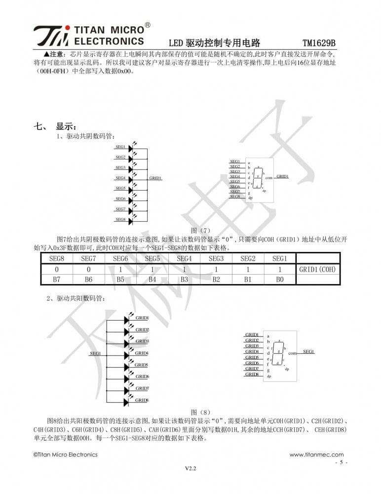TM1629B technical document page 5