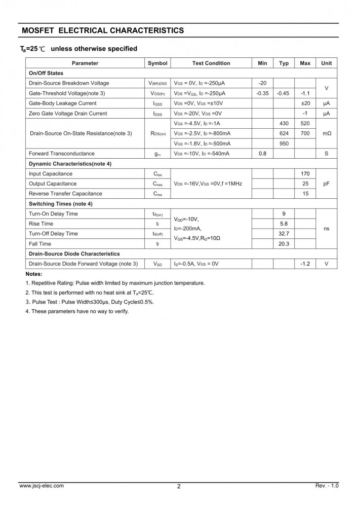 CJ3139KDW datasheet page 2