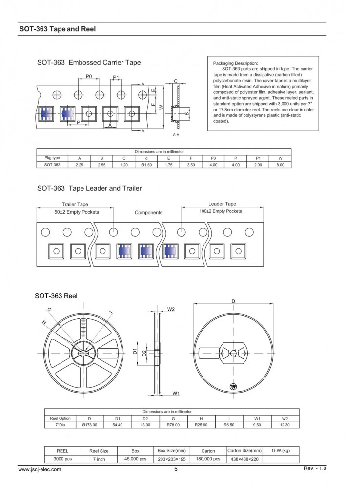 CJ3139KDW datasheet page 5