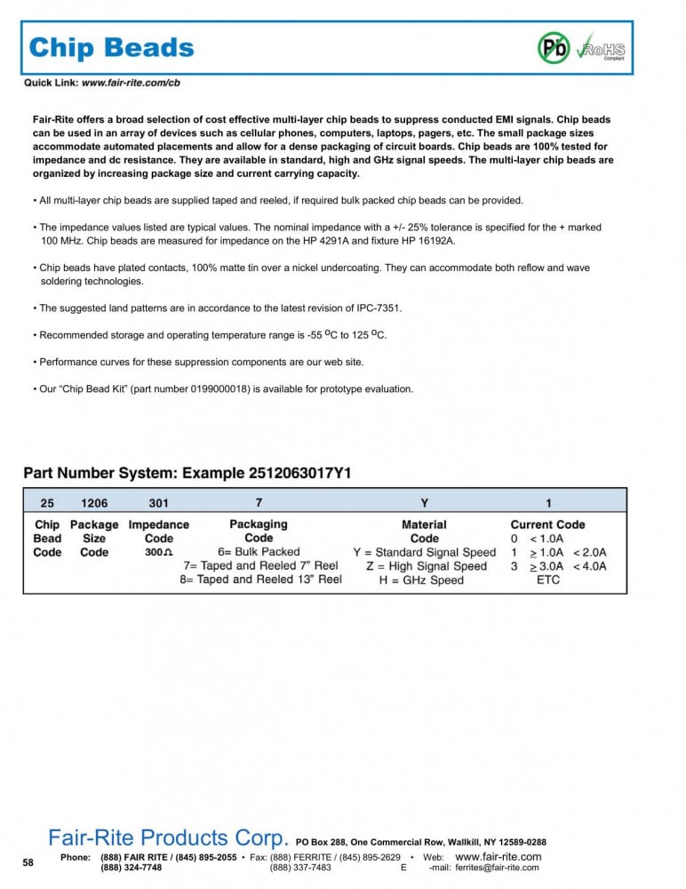 Fair-Rite chip bead datasheet page 1