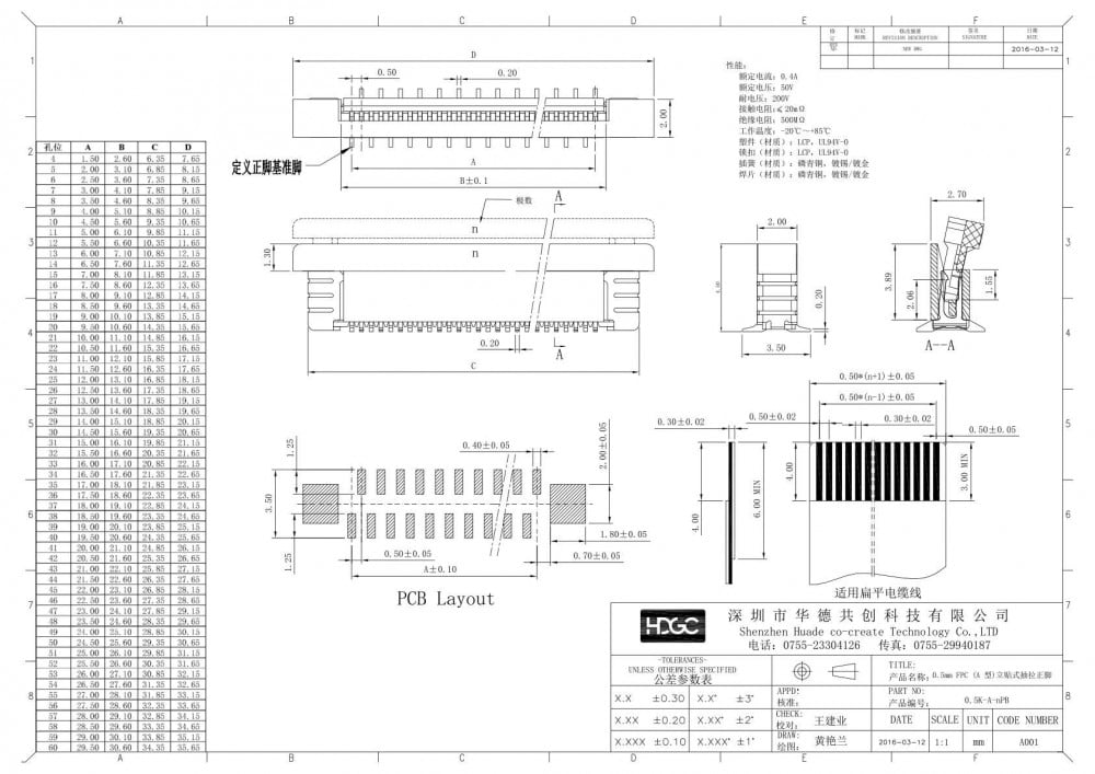 HDGC 0.5K-A-28PB technical document page