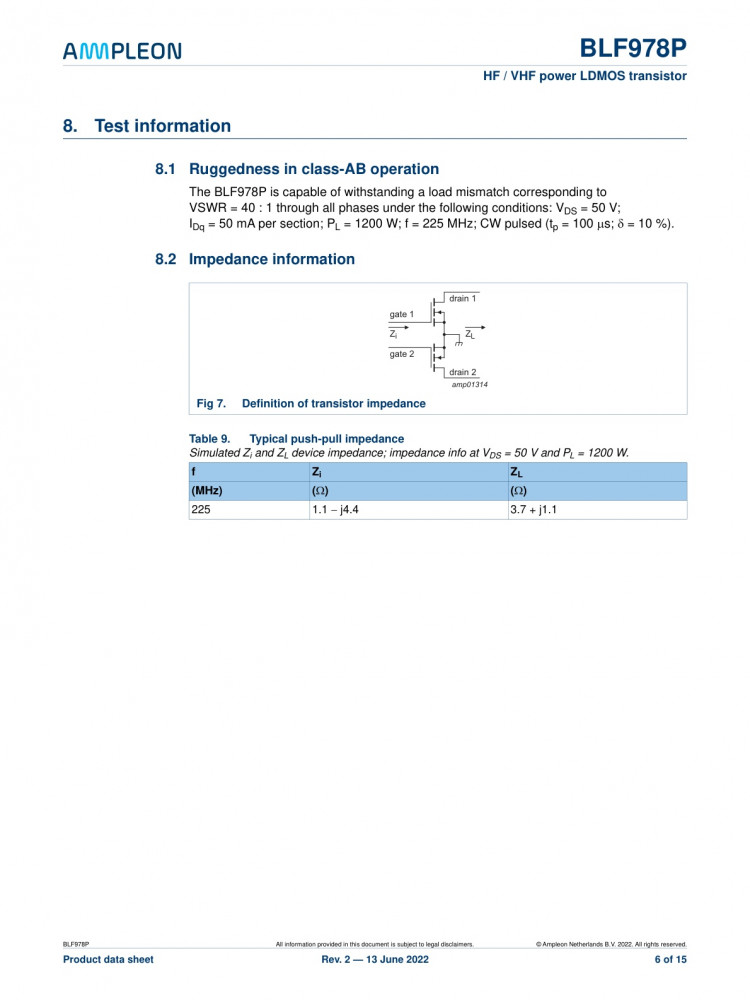BLF978P datasheet page 6