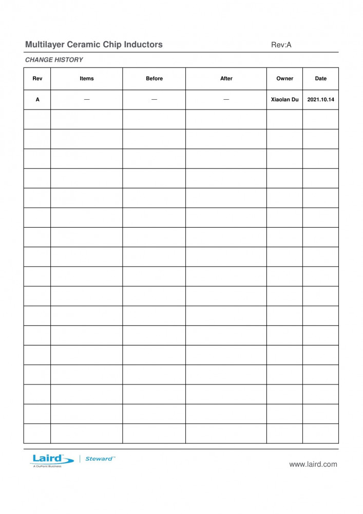 Laird IWC0805 datasheet page 2