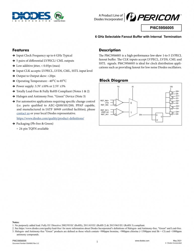 PI6C59S6005 datasheet page 1