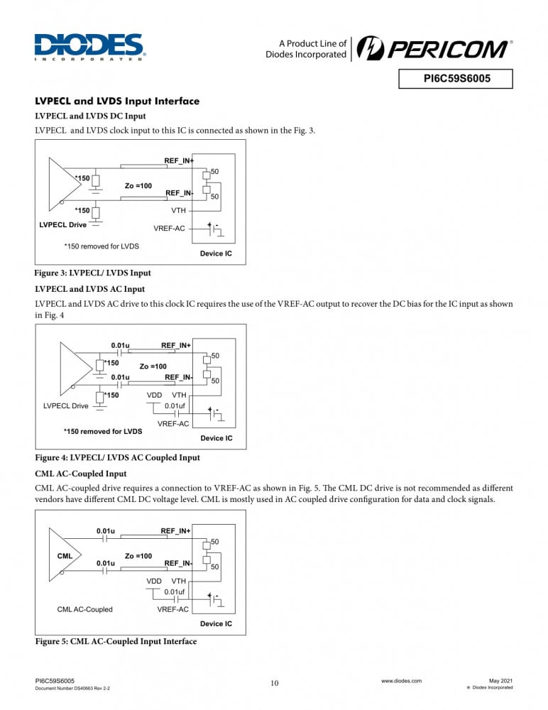 PI6C59S6005 datasheet page 10