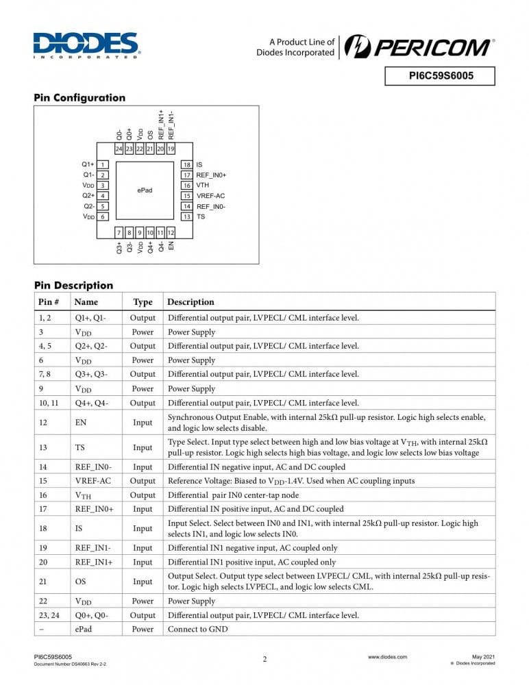 PI6C59S6005 datasheet page 2