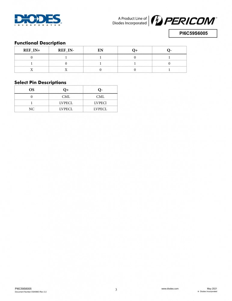 PI6C59S6005 datasheet page 3