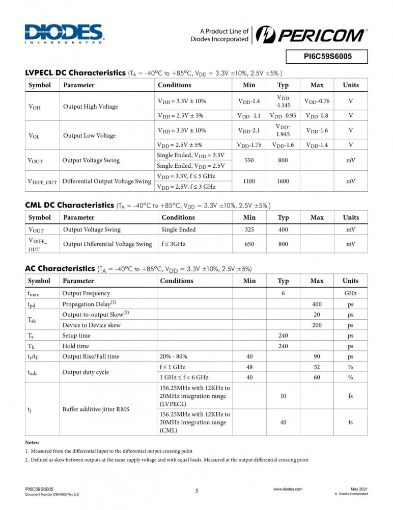 PI6C59S6005 datasheet page 5
