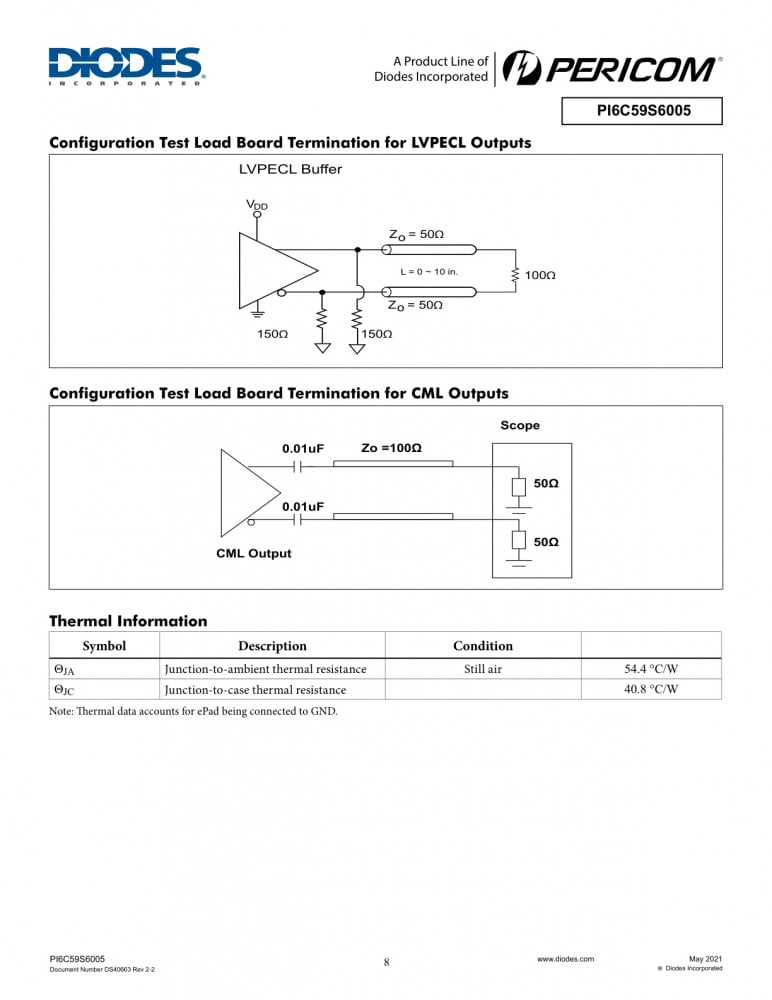 PI6C59S6005 datasheet page 8