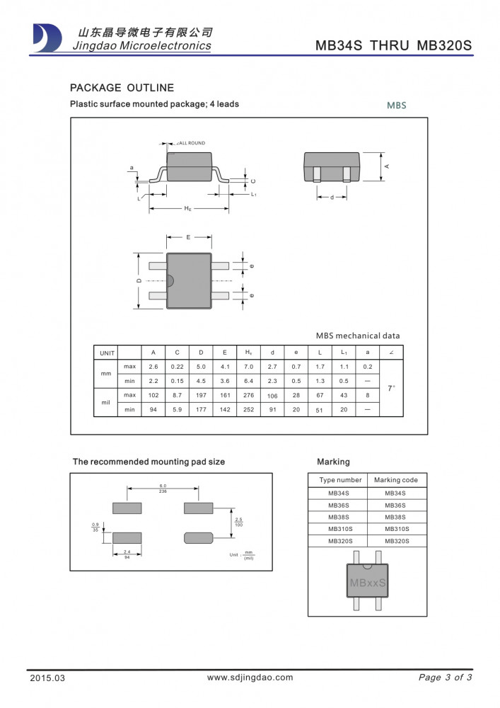 MB310S datasheet page 3