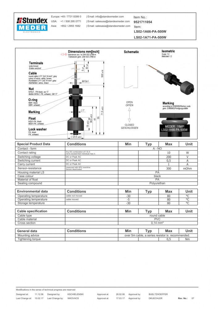 LS02-1A66-PA-500W product document page preview