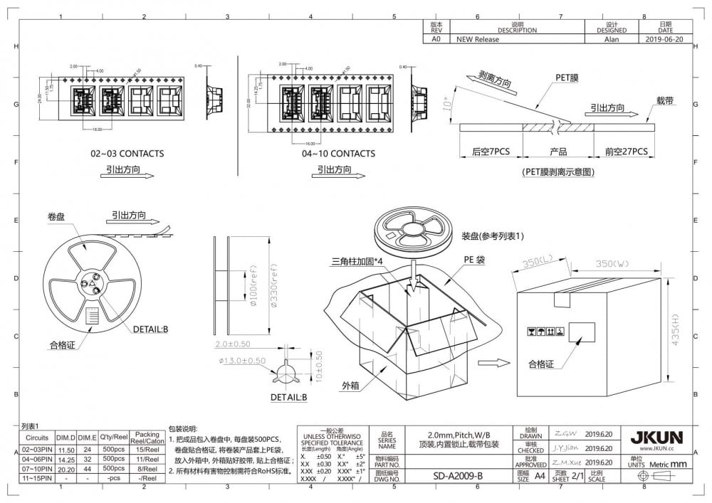 Jkun QA2009AWV connector drawing page 4