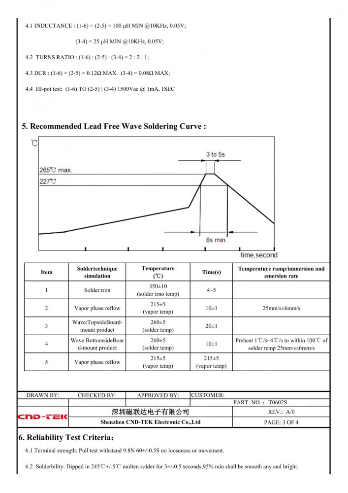 T0602S specification approval page 3