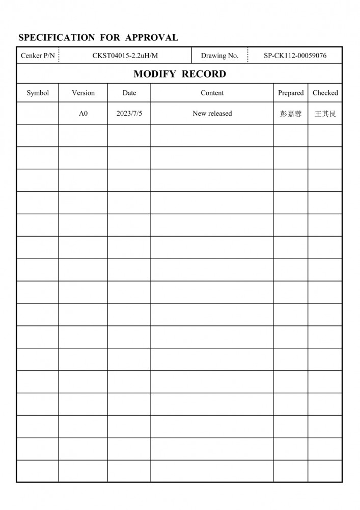 CKST04015-2.2uH/M specification page 2