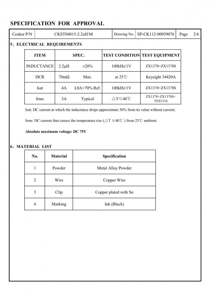CKST04015-2.2uH/M specification page 4
