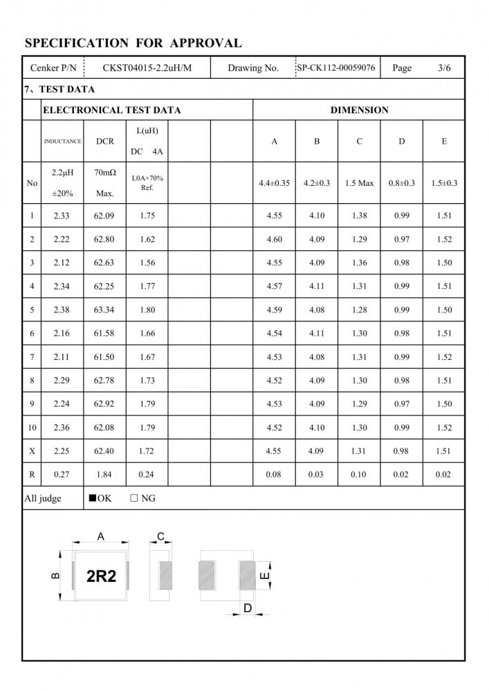 CKST04015-2.2uH/M specification page 5