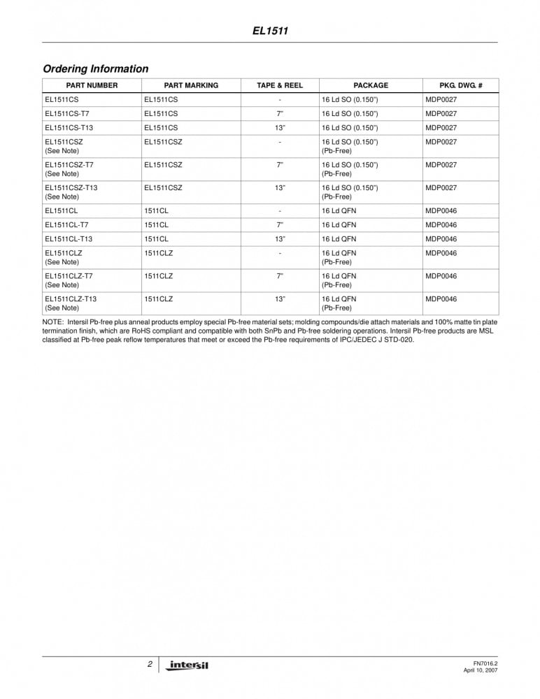 EL1511 datasheet page 2