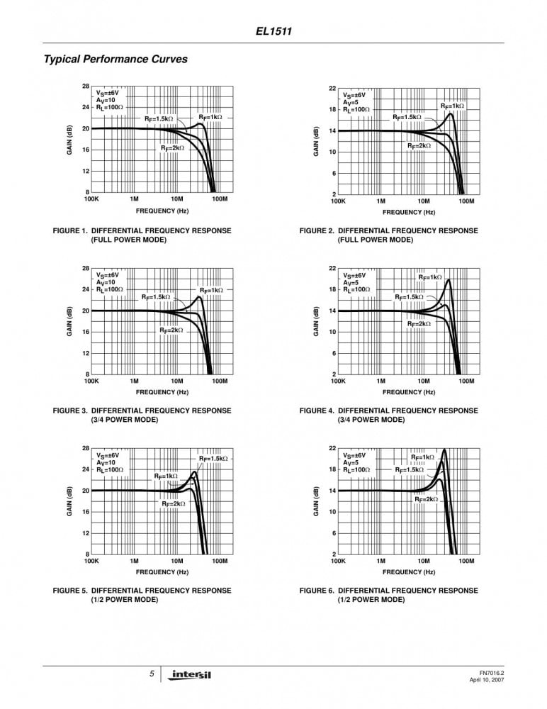 EL1511 datasheet page 5