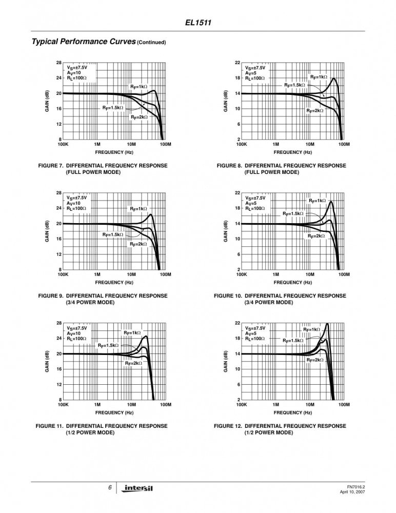 EL1511 datasheet page 6