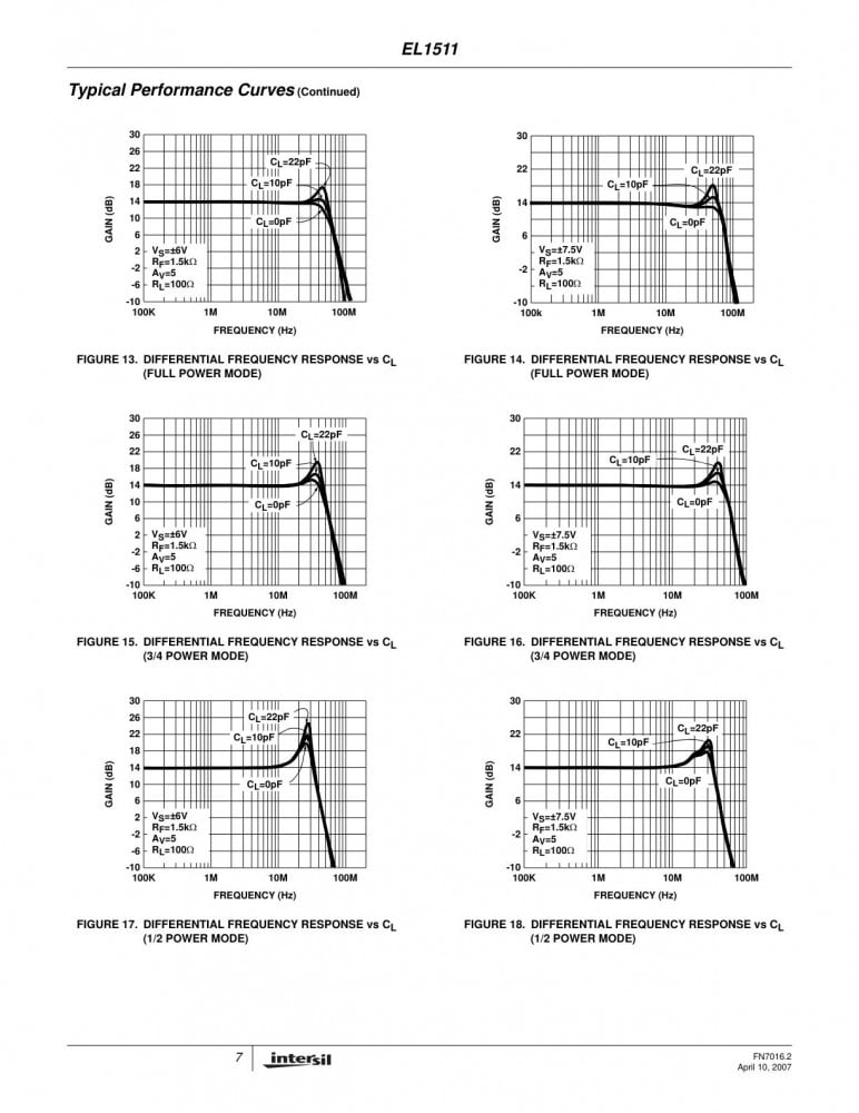 EL1511 datasheet page 7