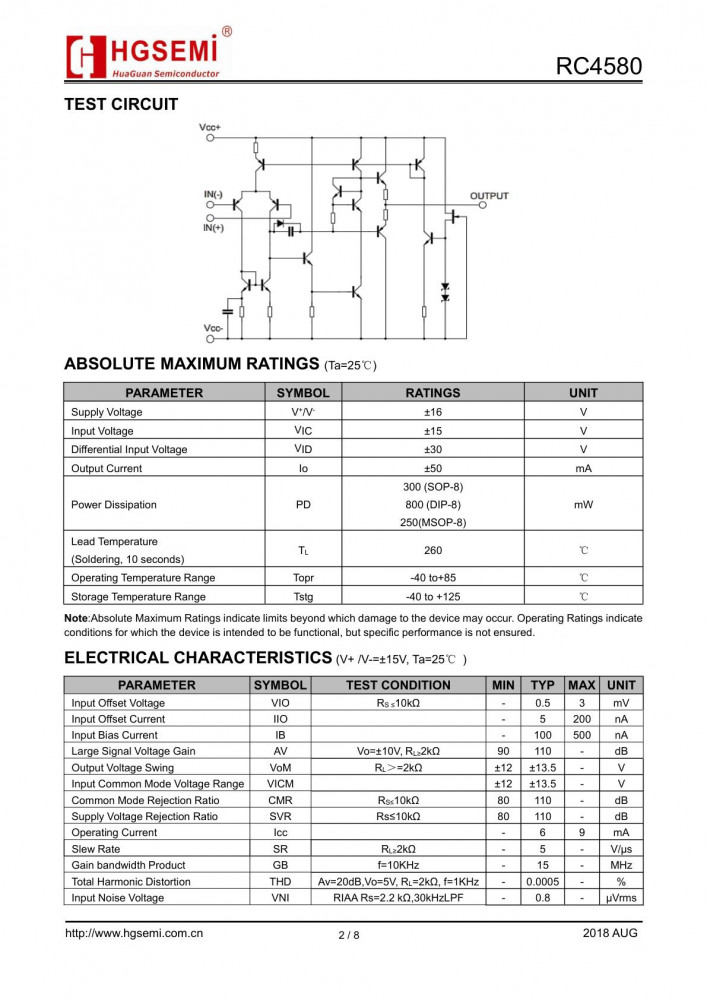 RC4580MM/TR datasheet page 2