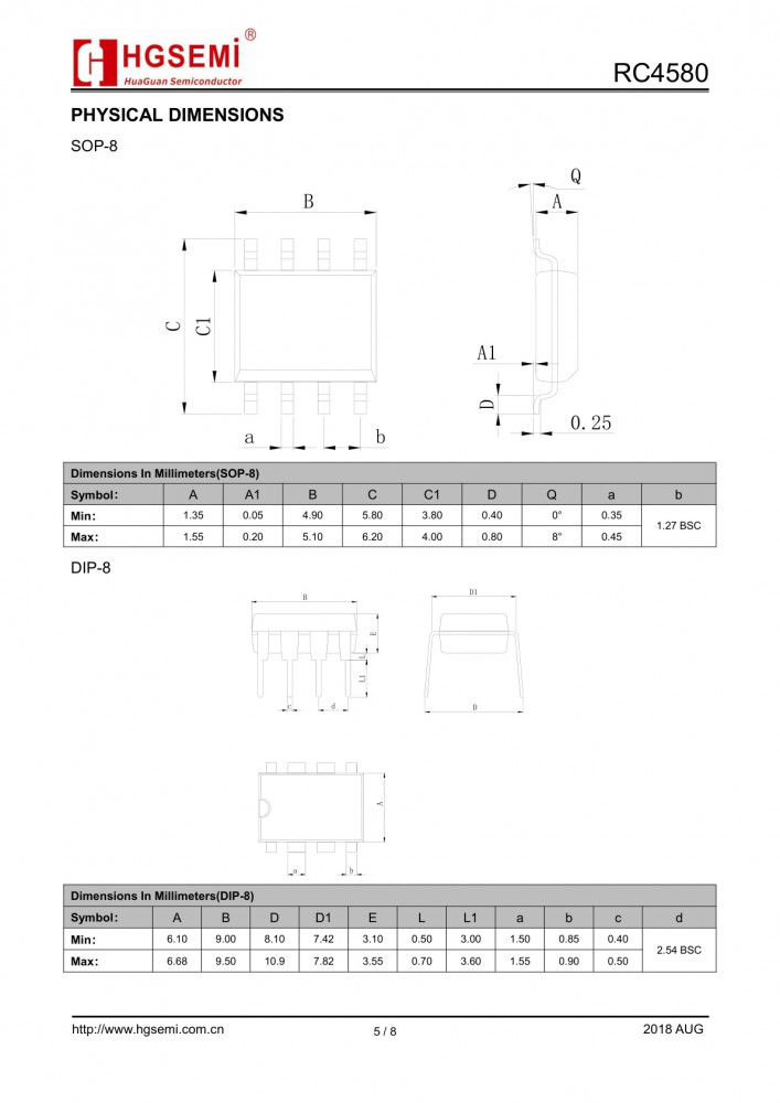 RC4580MM/TR datasheet page 5
