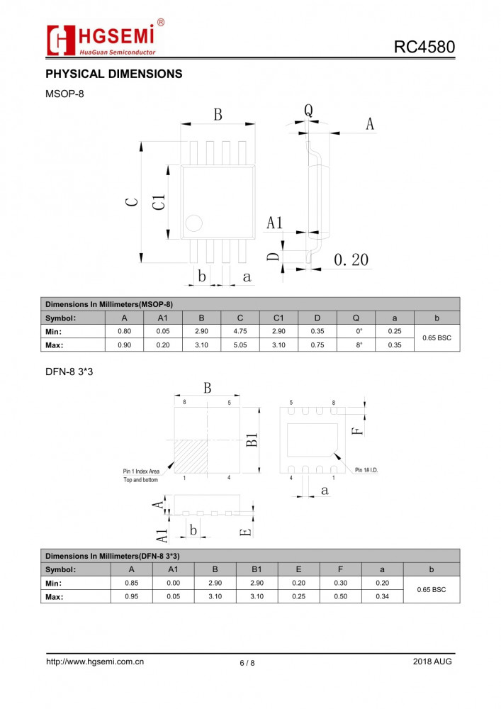 RC4580MM/TR datasheet page 6