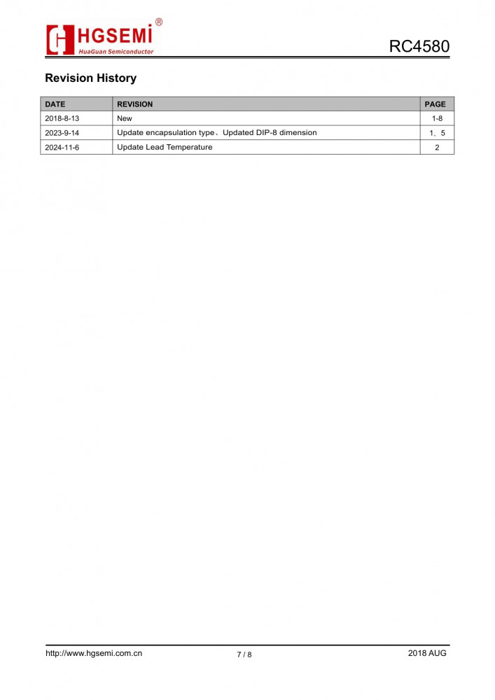 RC4580MM/TR datasheet page 7