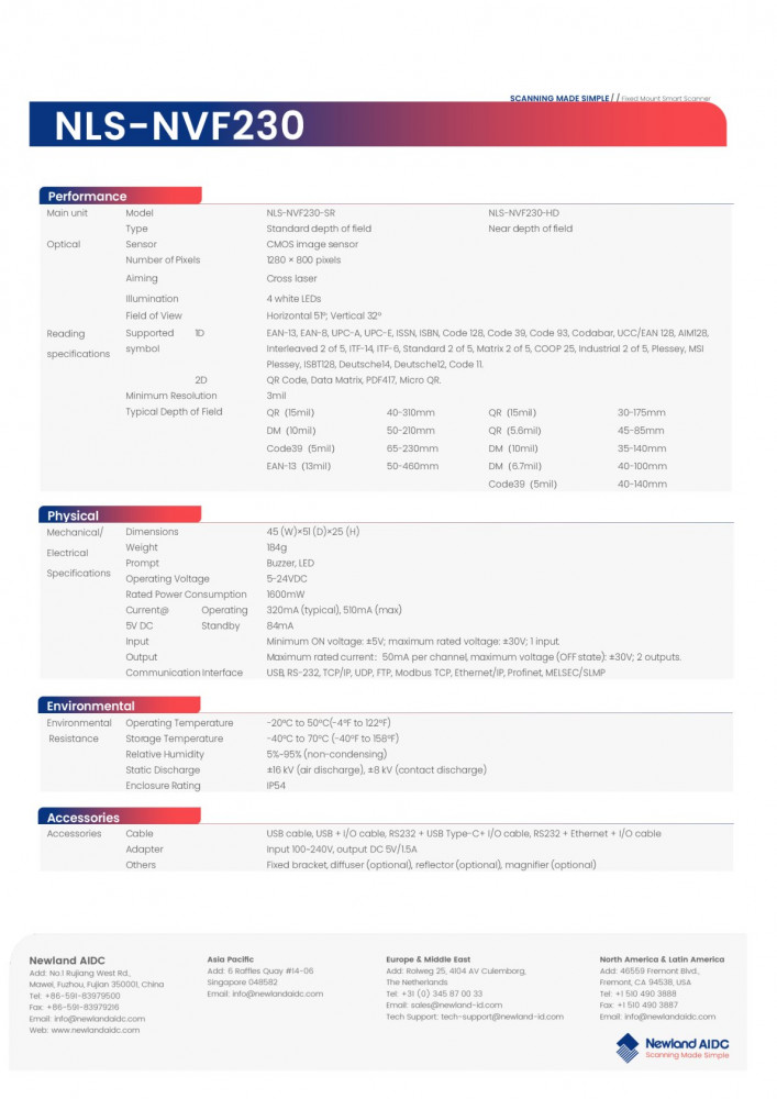 Newland NLS-NVF230 document page 2