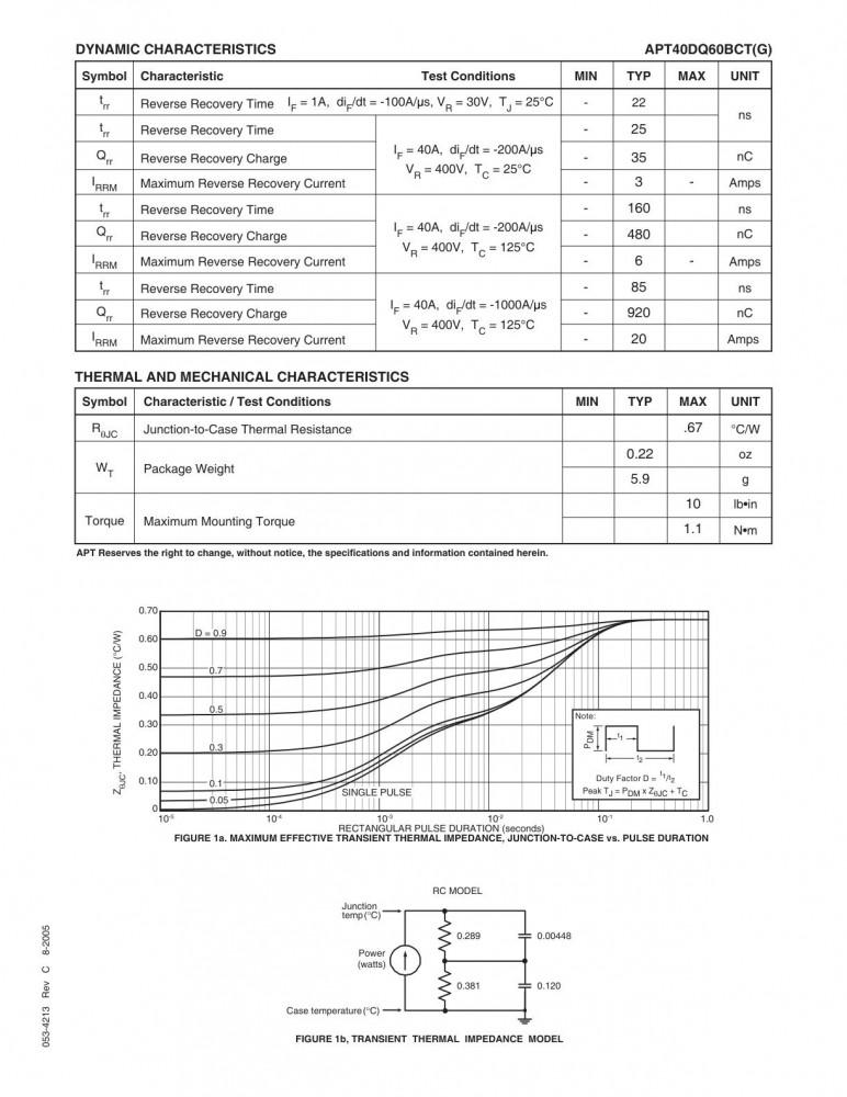 APT40DQ60BCTG datasheet page 2
