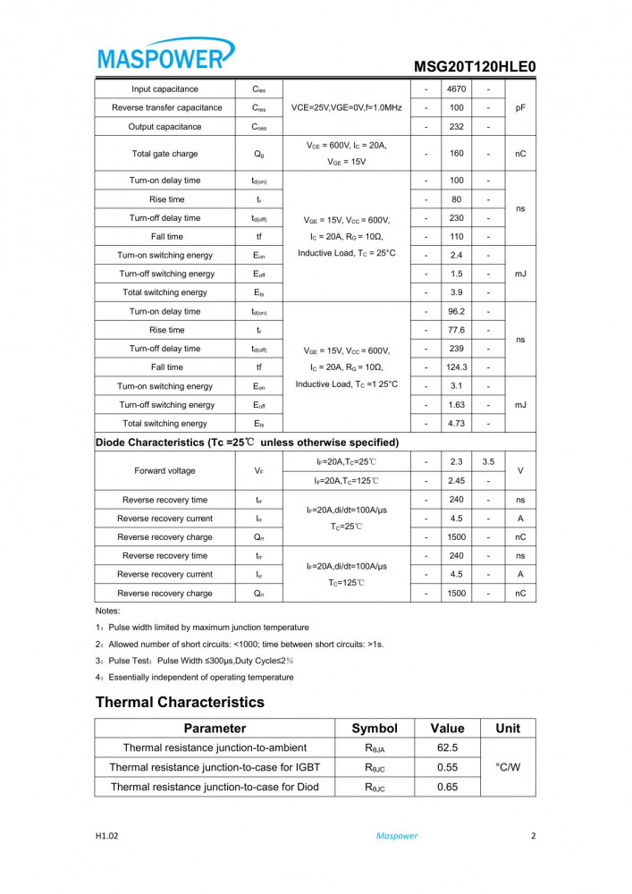MSG20T120HLE0 datasheet page 2