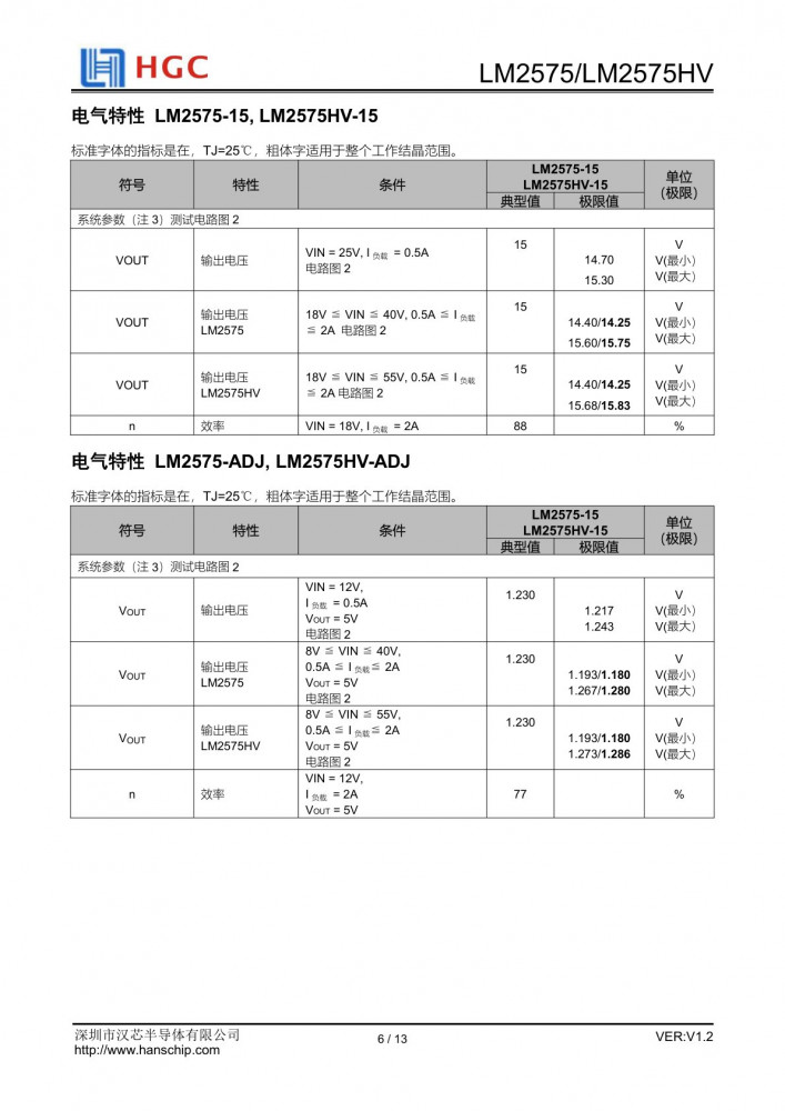 LM2575T-ADJG datasheet page 6