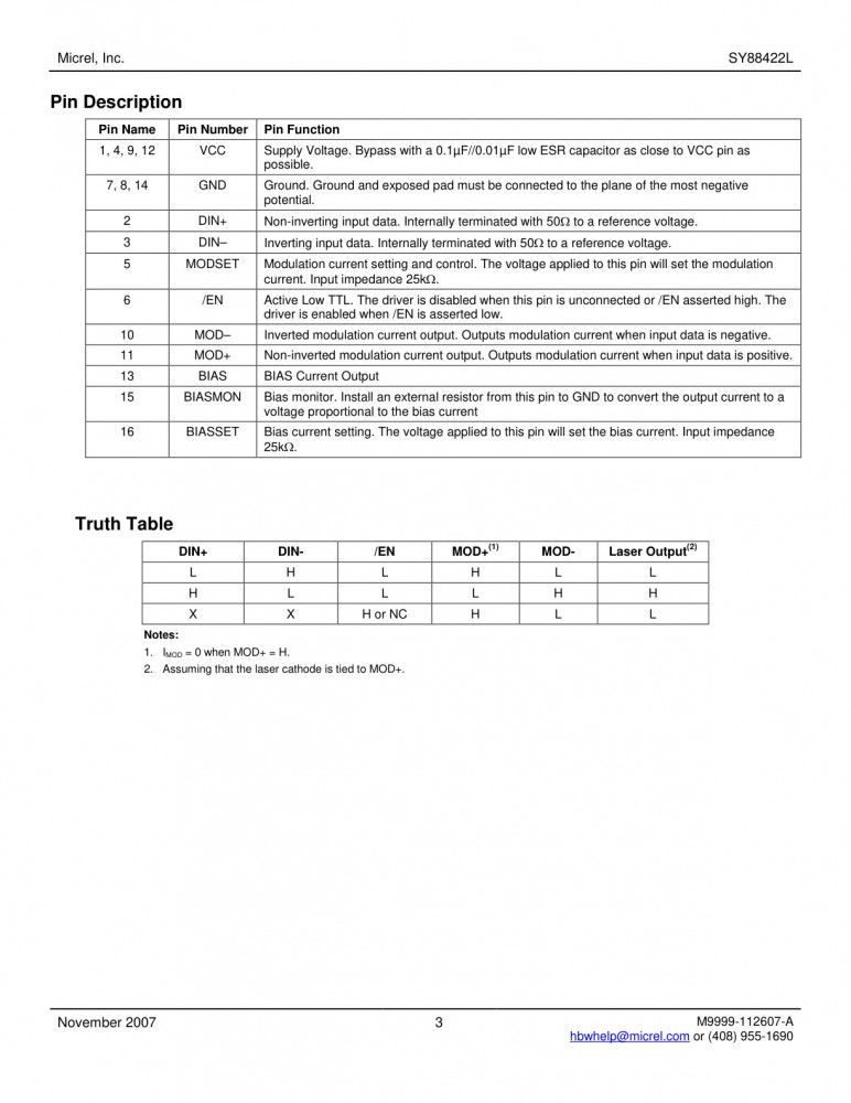 SY88422LMG datasheet page 3