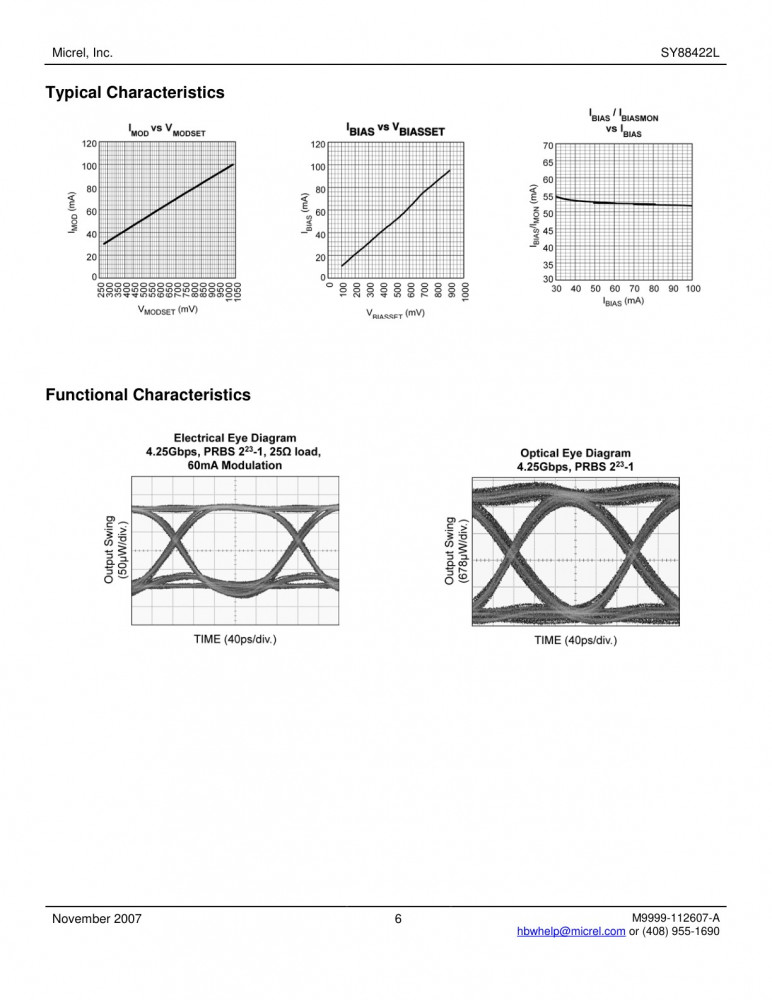 SY88422LMG datasheet page 6