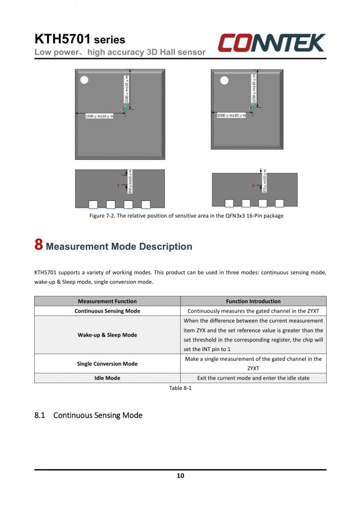 KTH5701 datasheet page 10