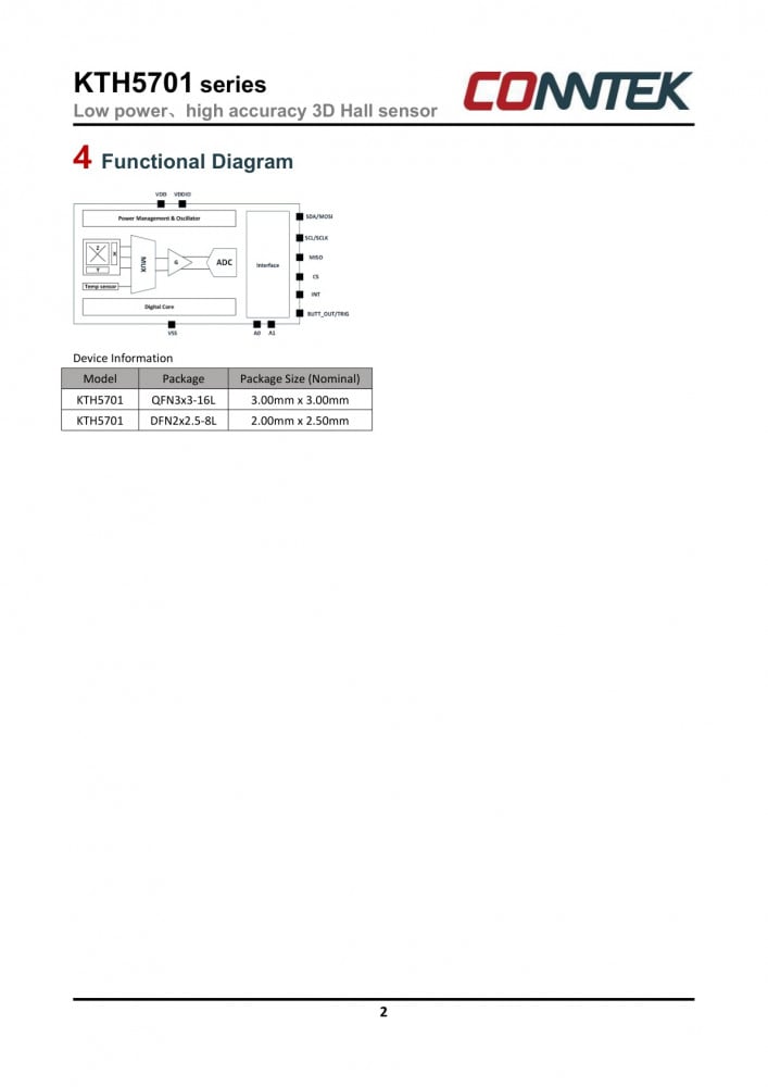 KTH5701 datasheet page 2