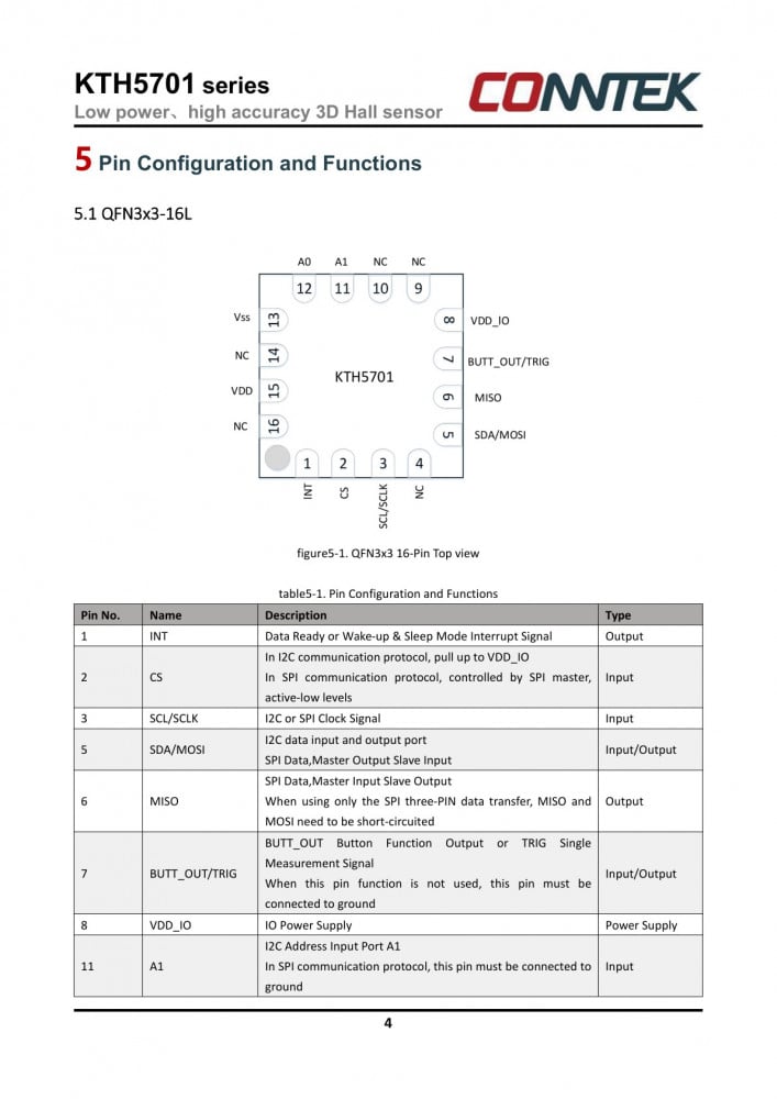 KTH5701 datasheet page 4