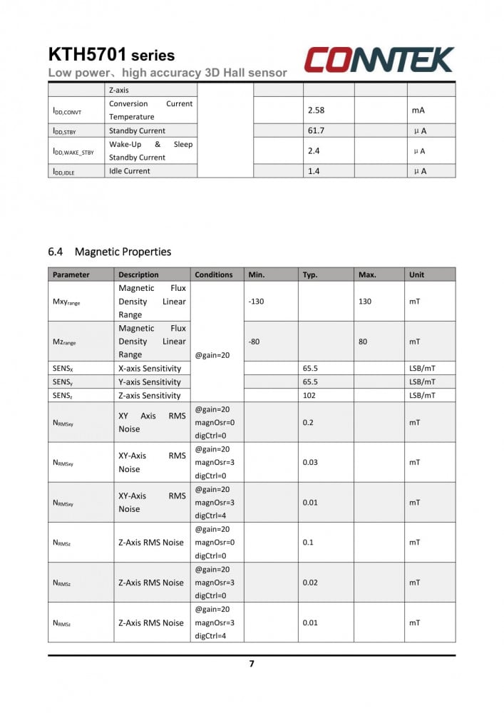 KTH5701 datasheet page 7