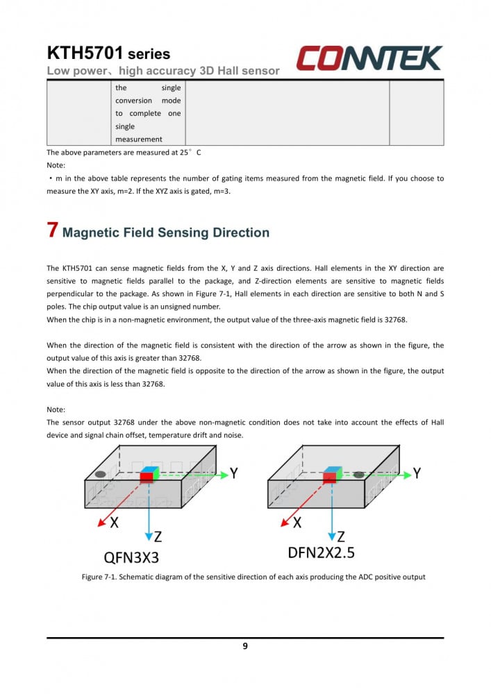 KTH5701 datasheet page 9