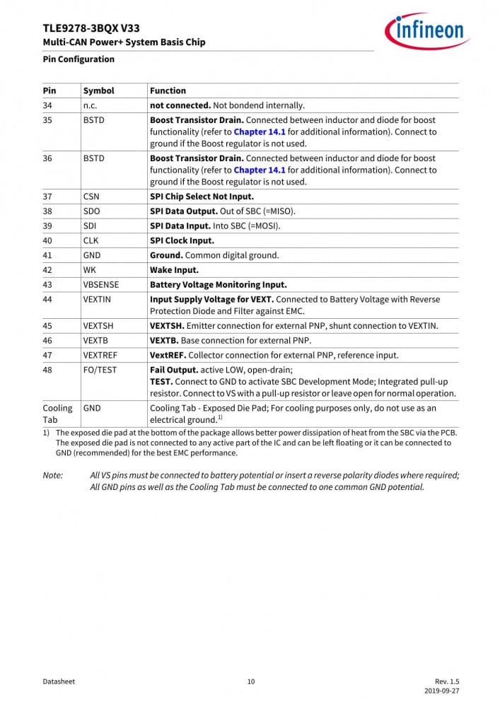 TLE9278-3BQX V33 datasheet page 10