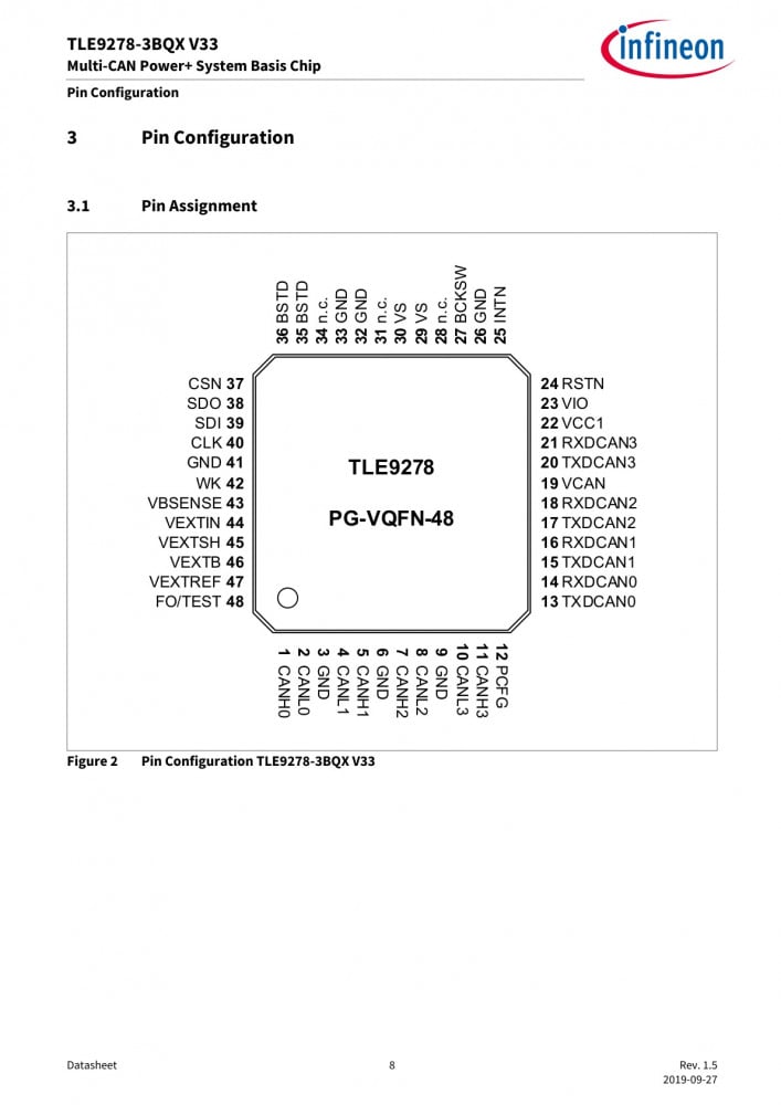 TLE9278-3BQX V33 datasheet page 8